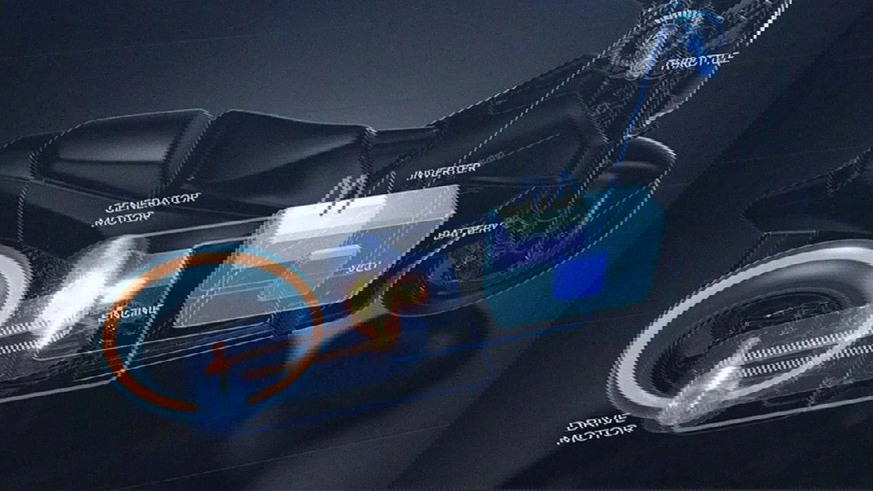 Yamaha presents the first hybrid drive system for motorcycles ...